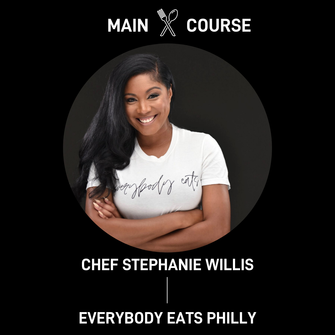 MEET THE 2022 MAIN COURSE CHEFS! - MANNA