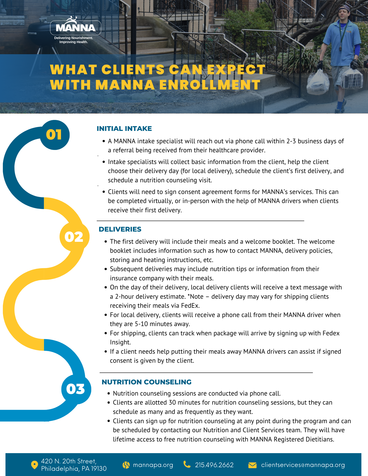 Healthcare Partnerships - MANNA